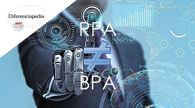Diferencia entre RPA y BPA | Diferenciapedia.com: La Web de las ...