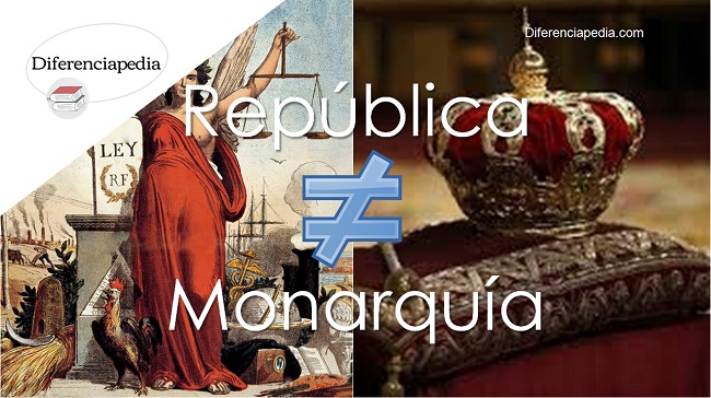 Diferencia entre república y monarquía | Diferenciapedia.com: La Web de ...