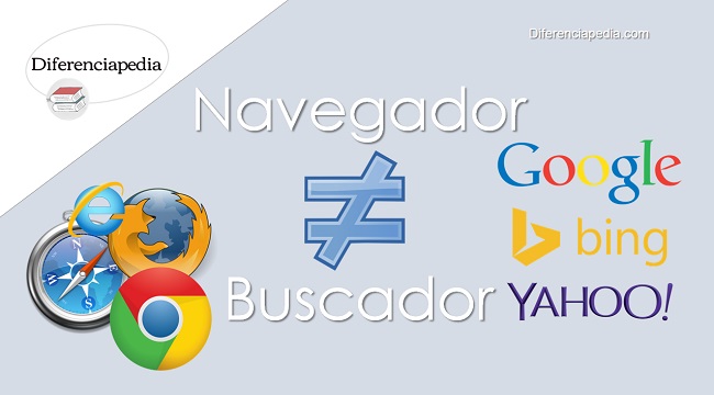 Diferencia Entre Un Navegador Y Un Buscador Diferenciapedia La