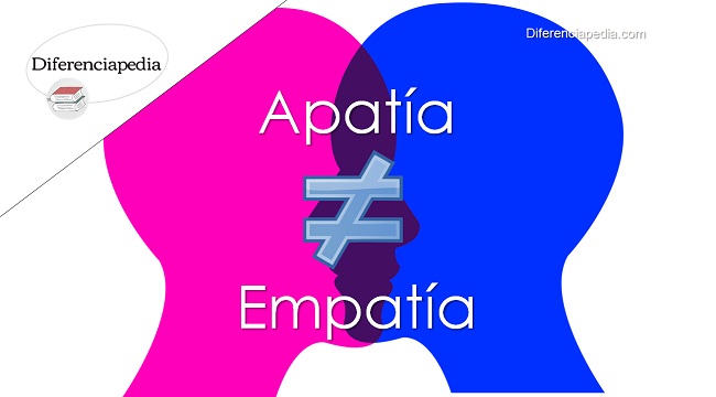 Diferencia entre apatía y empatía | Diferenciapedia.com: La Web de las ...