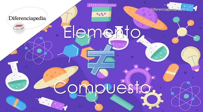 Diferencia entre elemento y compuesto | Diferenciapedia.com: La Web de ...