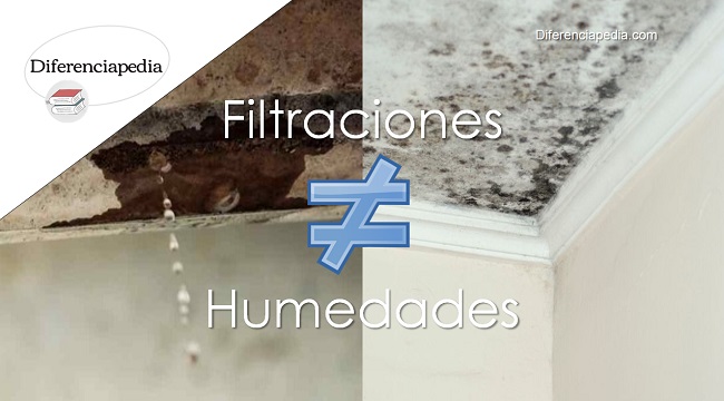 Diferencia entre filtraciones y humedades | Diferenciapedia.com: La Web ...